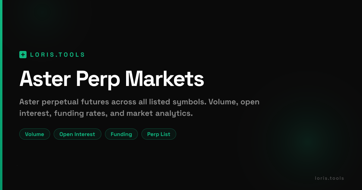 Aster Perpetual Futures | Volume, Open Interest, Funding Rates & Market ...