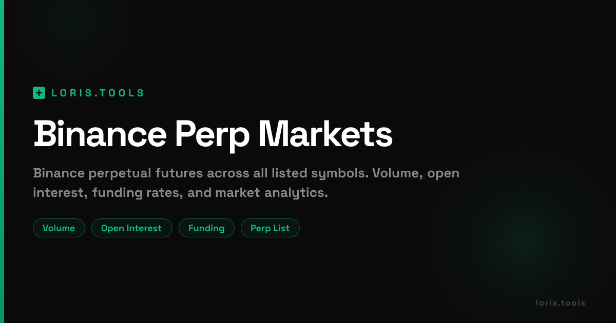 Binance Perpetual Futures | Volume, Open Interest, Funding Rates ...