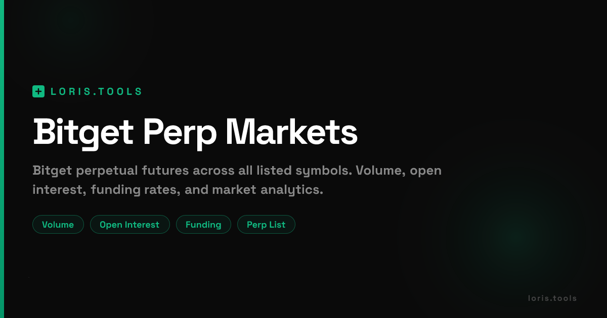 Bitget Perpetual Futures | Volume, Open Interest, Funding Rates ...
