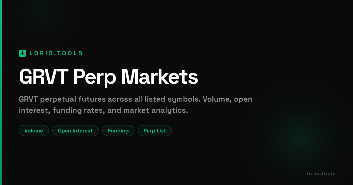 GRVT Perpetual Futures | Volume, Open Interest, Funding Rates & Market ...