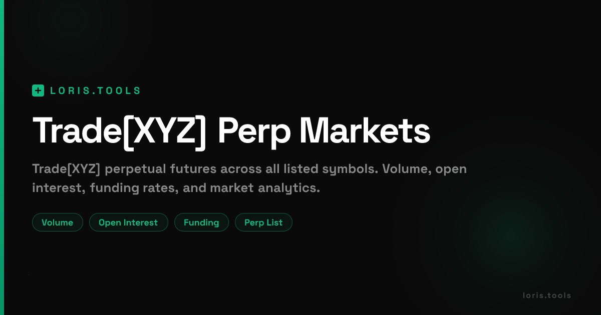 Trade[XYZ] Perpetual Futures | Volume, Open Interest, Funding Rates ...