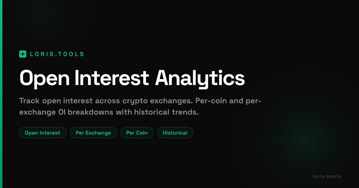 Crypto Perpetual Open Interest | Charts & Heatmaps | Loris Tools